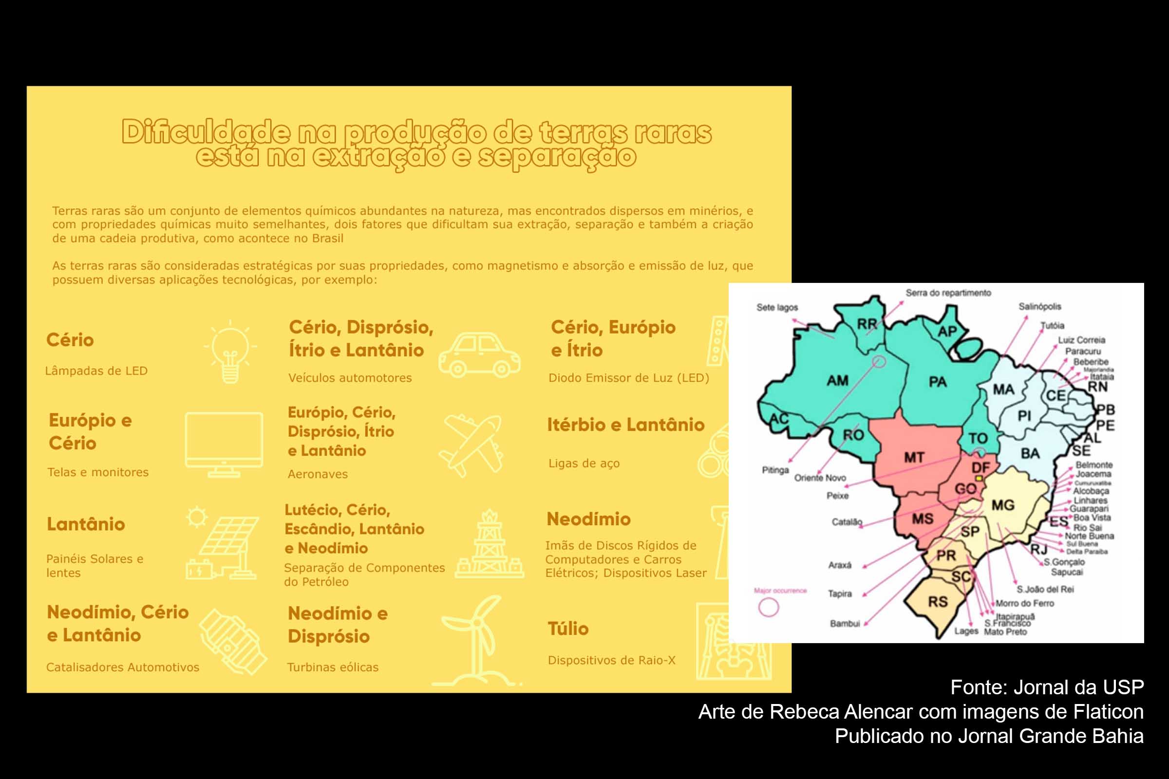 Terras Raras No Brasil Mapa - RETOEDU